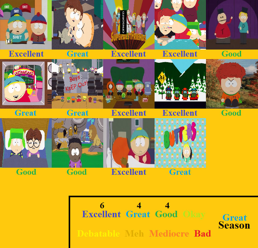 South Park Season 5 Scorecard (Remade) by superjonser on DeviantArt South Park Season 5 Scorecard (Remade) by superjonser on DeviantArt