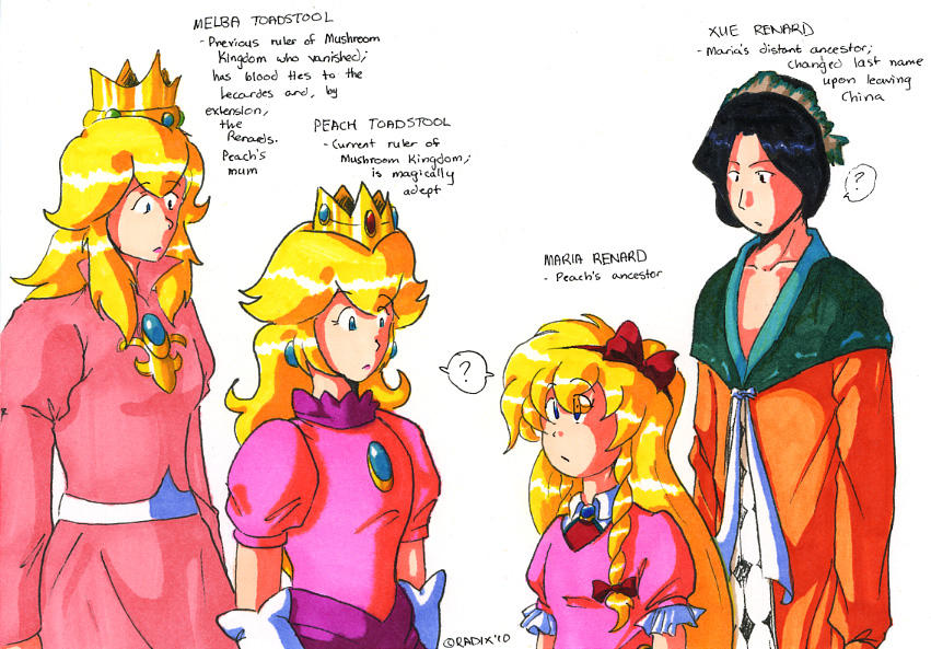 Relatives By General Radix On Deviantart