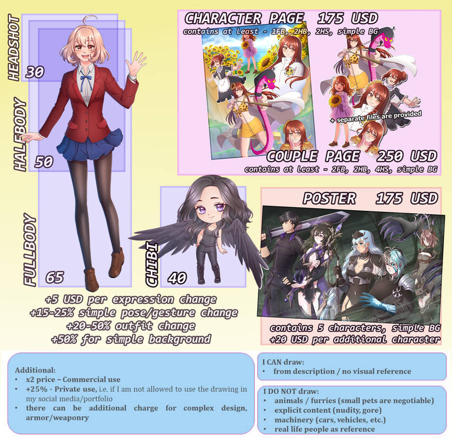 Vsasha Hobbyist Digital Artist Deviantart