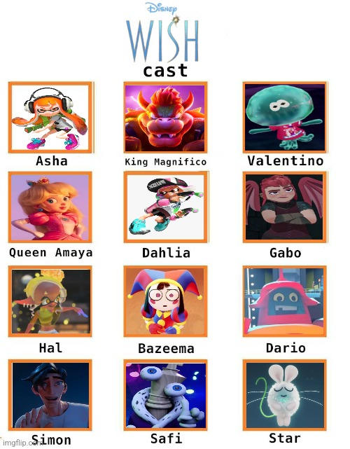 Wish (SGRBfan style) cast meme by SGRBfan on DeviantArt Wish (SGRBfan style) cast meme by SGRBfan on DeviantArt