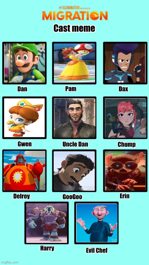 Migration (SGRBFan style) cast meme by SGRBfan on DeviantArt Migration (SGRBFan style) cast meme by SGRBfan on DeviantArt