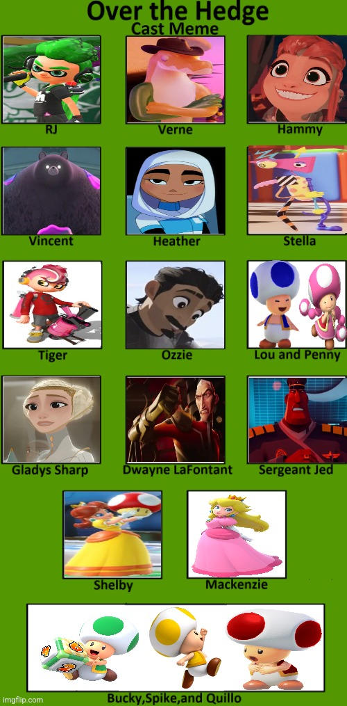 Over the Hedge (SGRBfan style) cast meme by SGRBfan on DeviantArt Over the Hedge (SGRBfan style) cast meme by SGRBfan on DeviantArt
