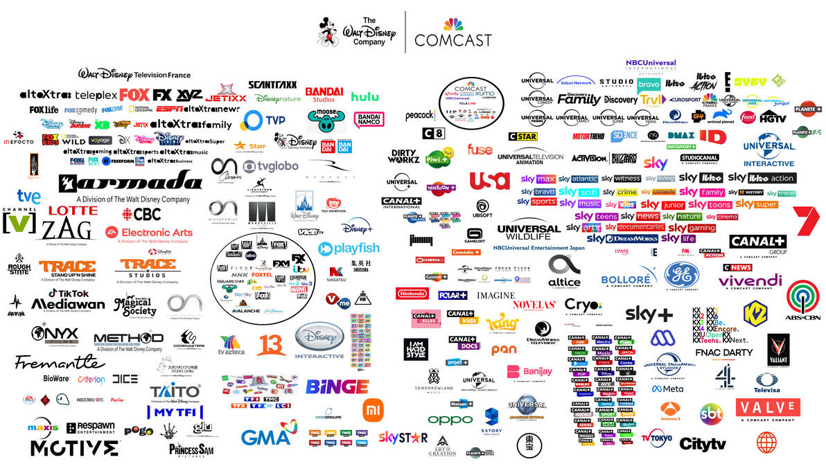 What If Walt Disney Company And Comcast Merged By Melvin764g On Deviantart