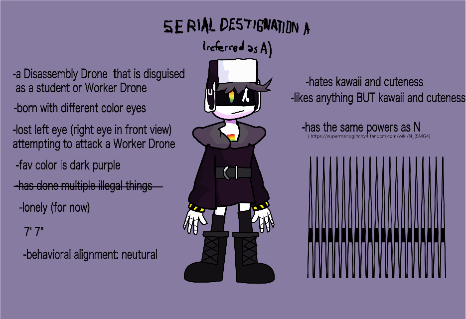 Murder Drones Oc By 7mango7 On Deviantart