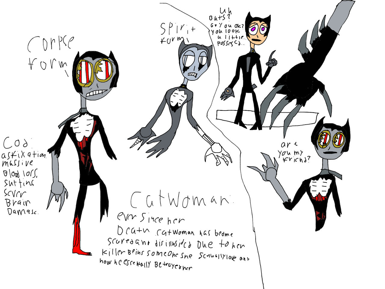 Batman Analog Horror Catwoman By Thekongooftheartist On Deviantart
