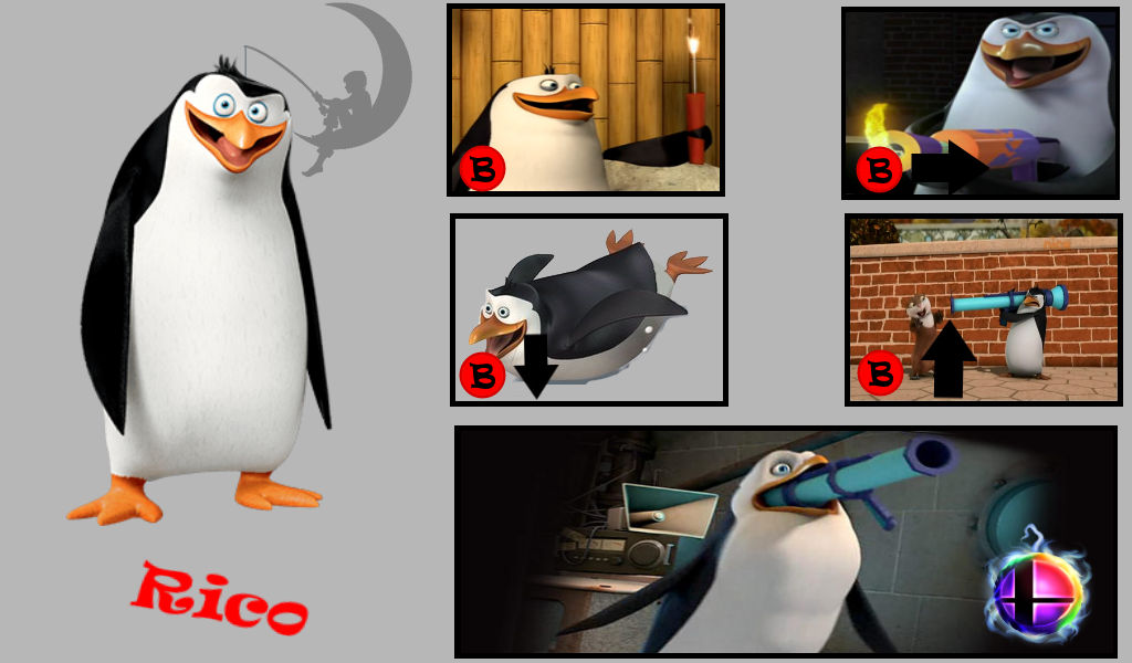 SSB Moveset - Rico by Saturn-Domo on DeviantArt SSB Moveset - Rico by Saturn-Domo on DeviantArt