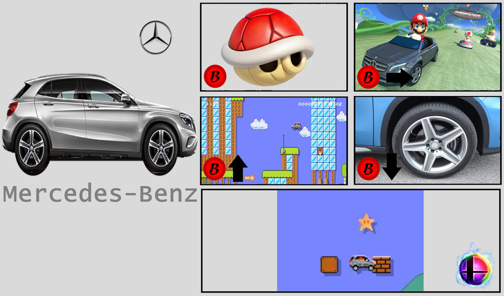 SSB Moveset - Mercedes by Saturn-Domo on DeviantArt SSB Moveset - Mercedes by Saturn-Domo on DeviantArt