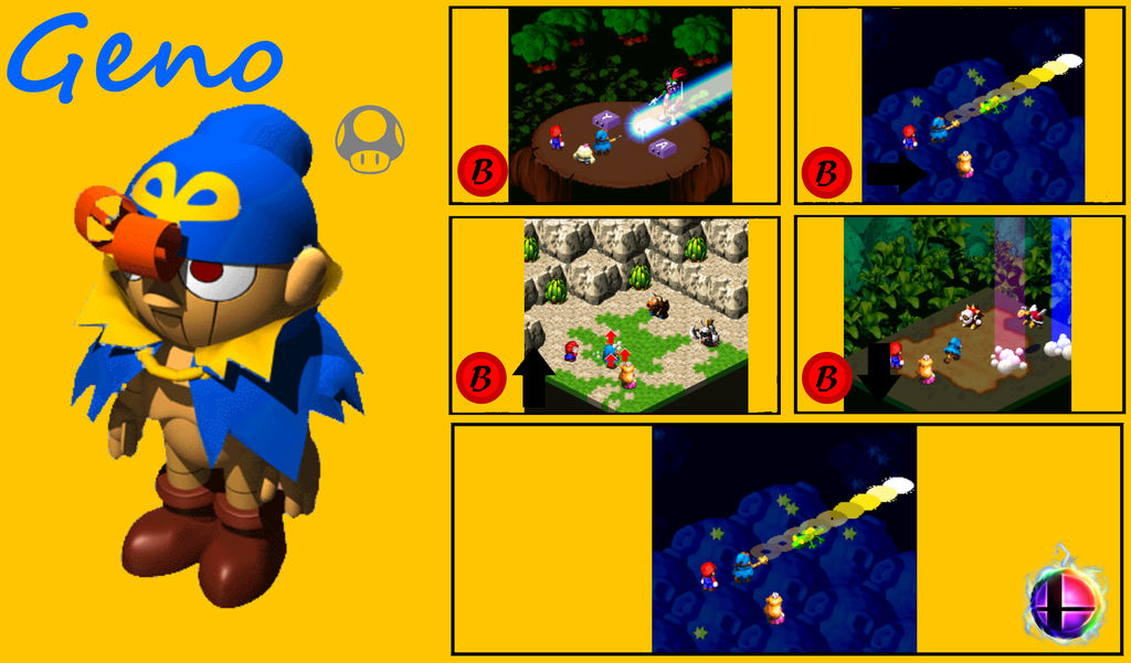 SSB Moveset - Geno by Saturn-Domo on DeviantArt SSB Moveset - Geno by Saturn-Domo on DeviantArt