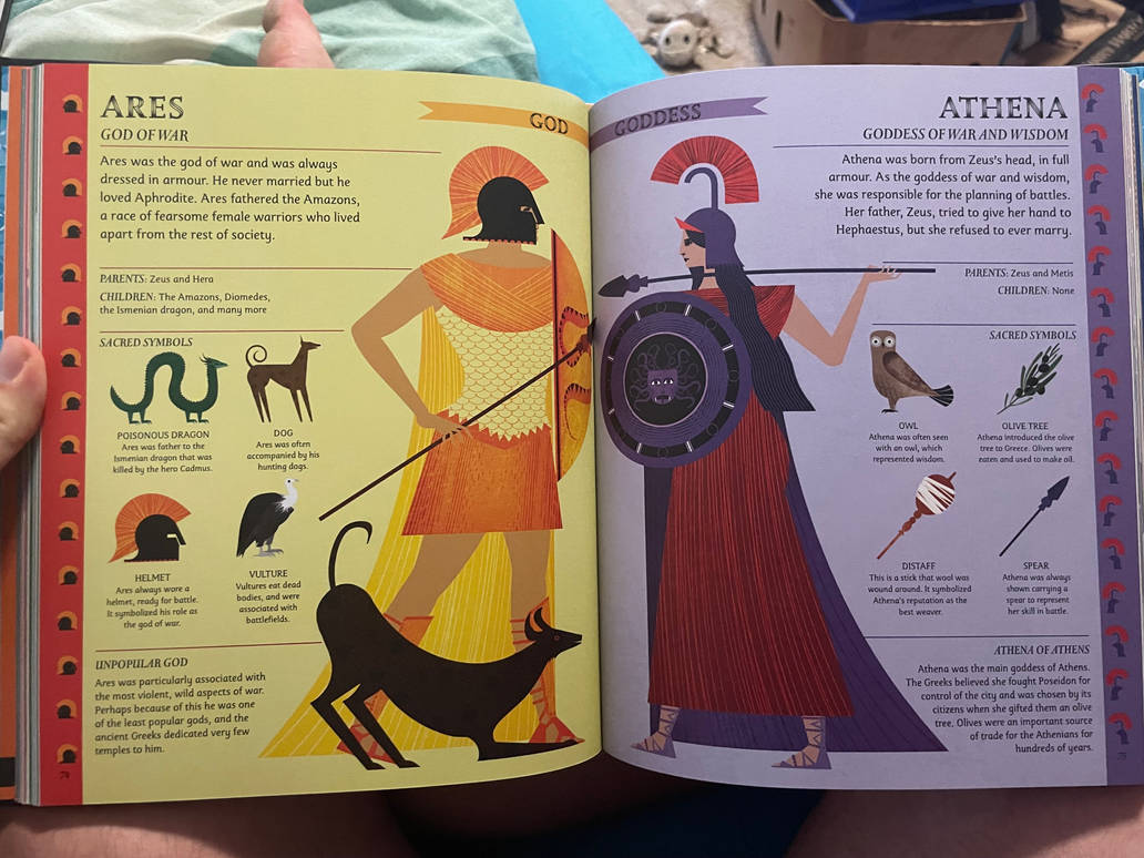 Ares And Athena By Mdwyer5 On Deviantart