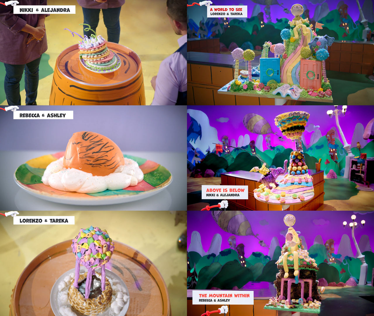 Dr Seuss Baking Challenge 2 By Mdwyer5 On Deviantart