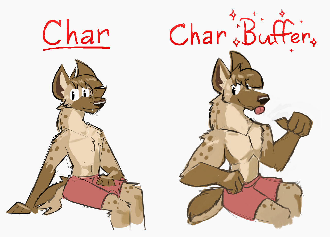 Character Arrays Explained Simply by AlsinHyena on DeviantArt Character Arrays Explained Simply by AlsinHyena on DeviantArt