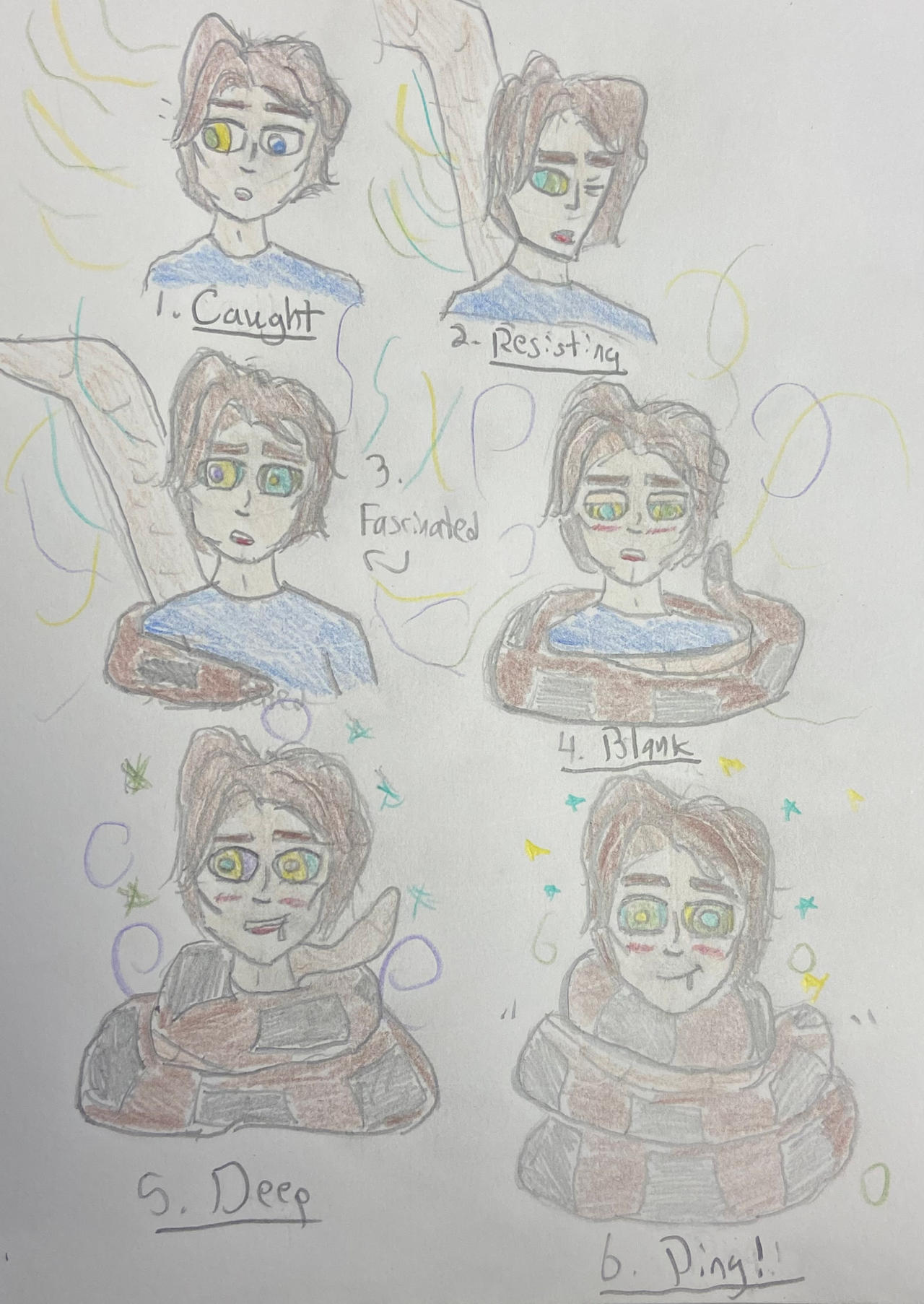 Stages of Hypnosis - Roy by shayne122 on DeviantArt Stages of Hypnosis - Roy by shayne122 on DeviantArt