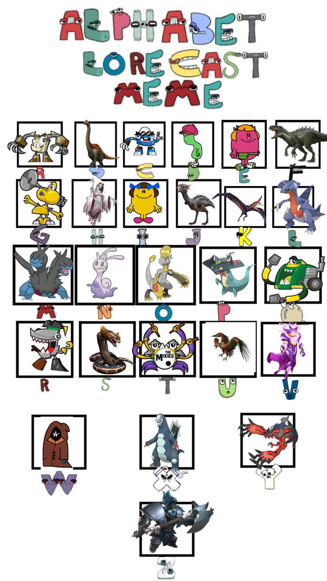Alphabet lore cast meme my version by indomenys on DeviantArt Alphabet lore cast meme my version by indomenys on DeviantArt