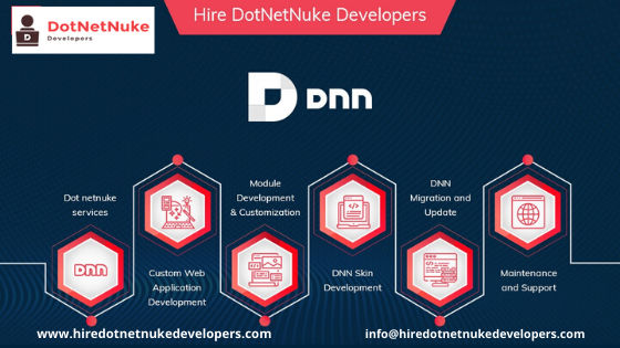 Explore the Best Dotnetnuke Art | DeviantArt Explore the Best Dotnetnuke Art | DeviantArt