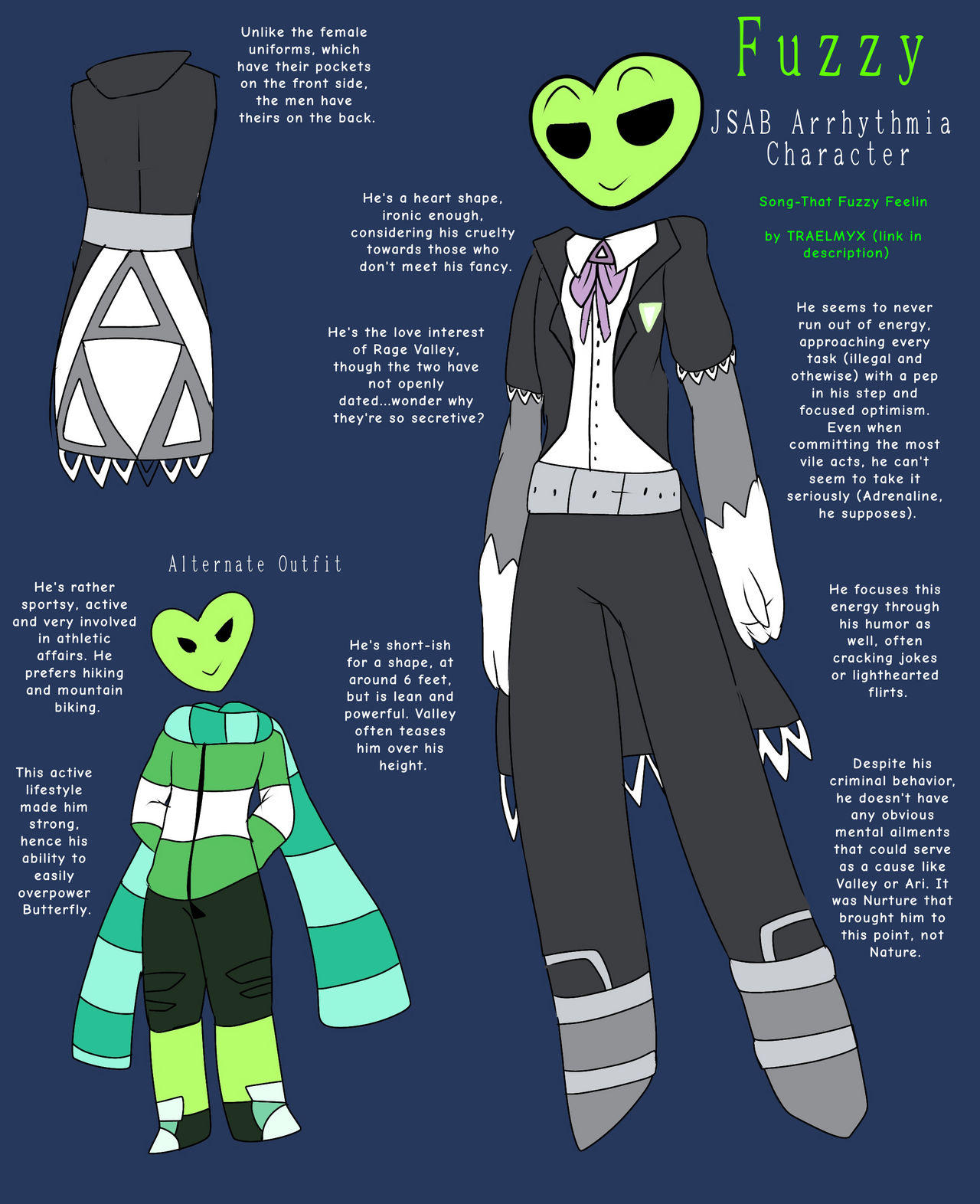 Jsab Arrhythmia Fuzzy Ref By Acrillex On Deviantart
