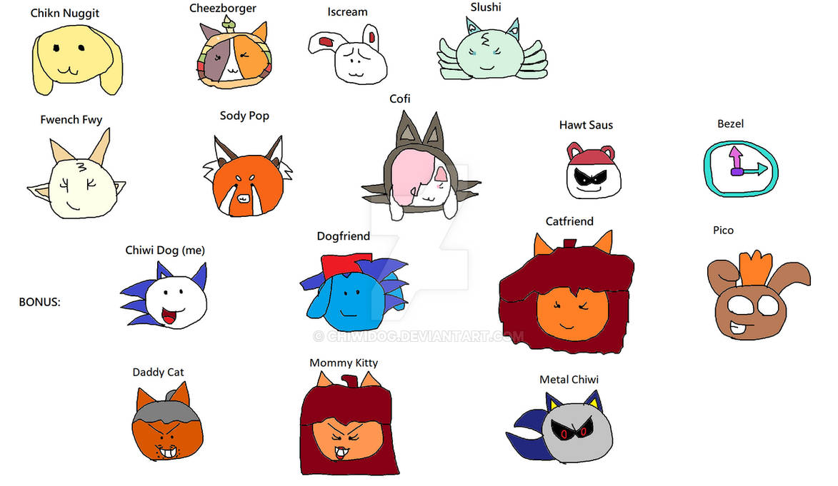 Chikn Nuggit characters ft. Chiwi characters! by ChiwiDog on DeviantArt Chikn Nuggit characters ft. Chiwi characters! by ChiwiDog on DeviantArt