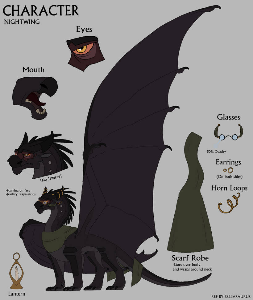 Fullbody T By Bellasauruss On Deviantart