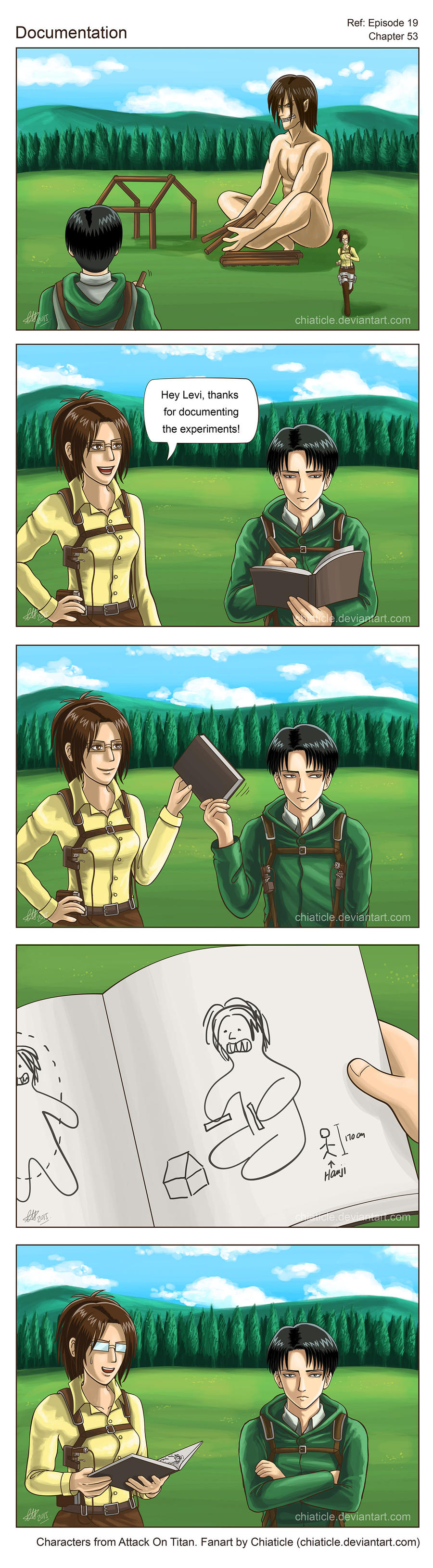 AOT: Documentation by Chiaticle on DeviantArt AOT: Documentation by Chiaticle on DeviantArt