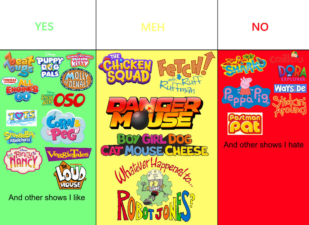 My Yes Meh No Shows List by adaljomar0814 on DeviantArt My Yes Meh No Shows List by adaljomar0814 on DeviantArt