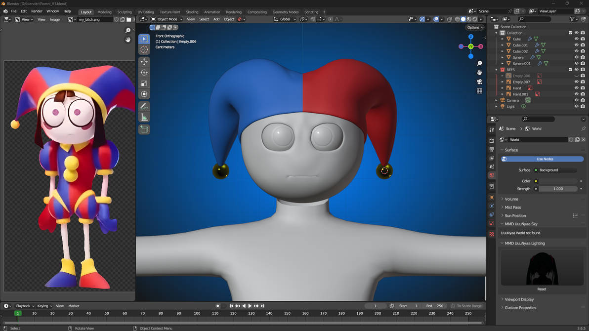 Pomni Wip By Cappyadams On Deviantart