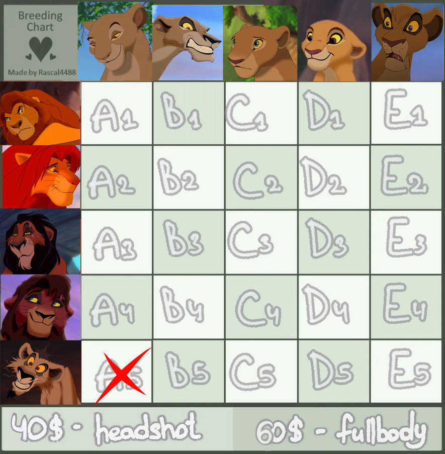 breeding chart TLK OPEN by Bessona on DeviantArt breeding chart TLK OPEN by Bessona on DeviantArt