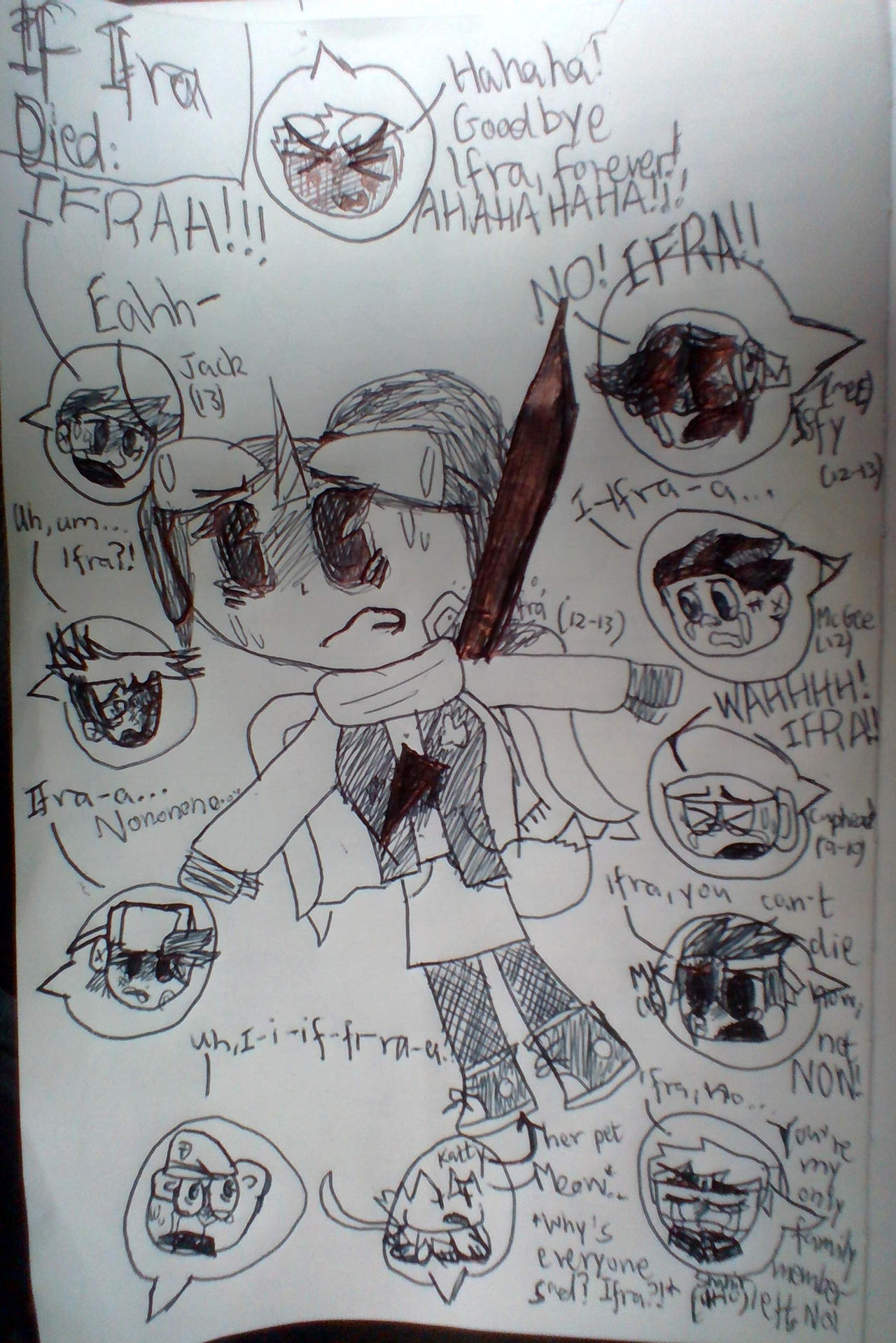 If My Oc Died In Battle By Ifrauniwolfplaz On Deviantart