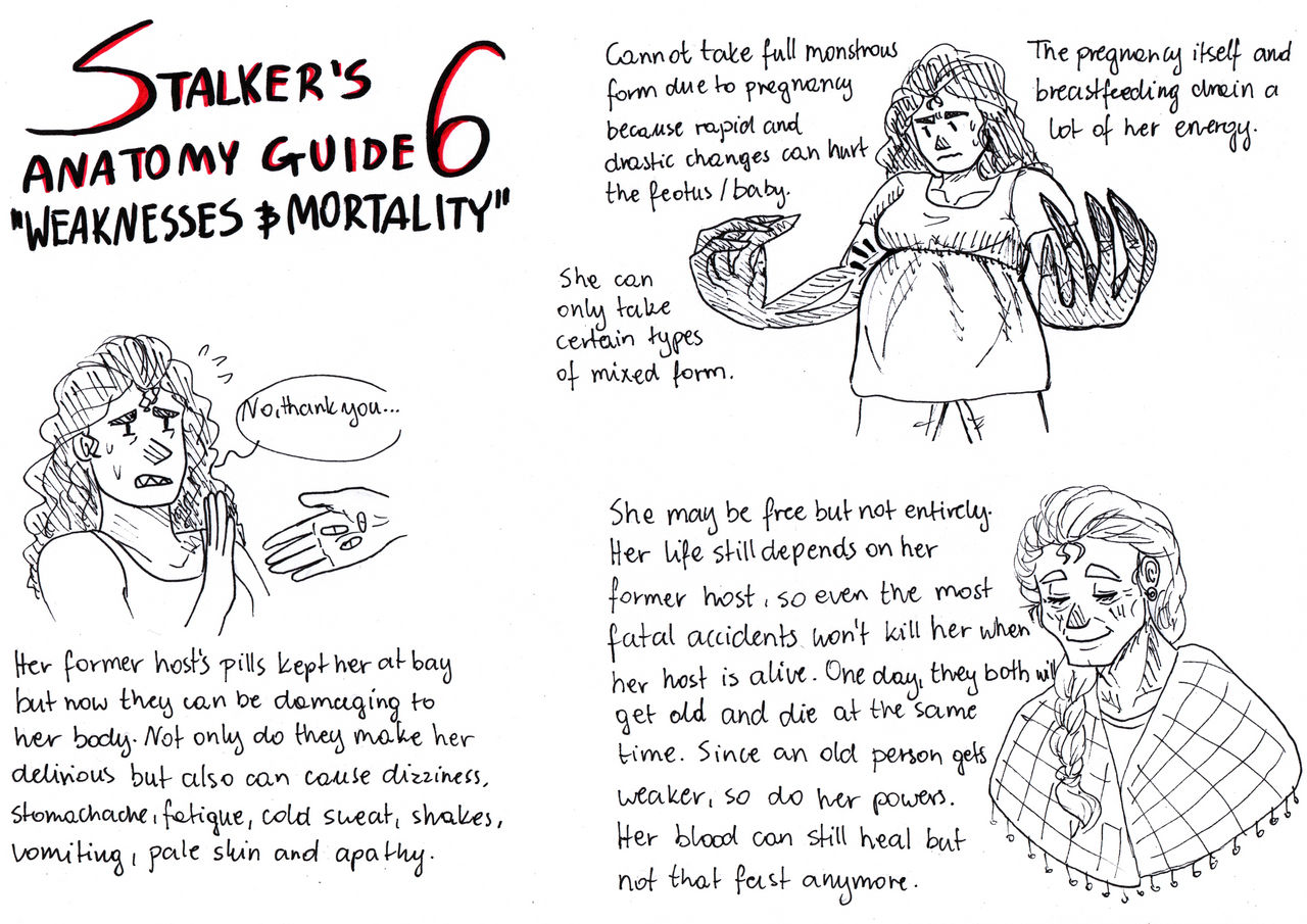 Stalker's Anatomy Guide #6 by AllyN-One on DeviantArt Stalker's Anatomy Guide #6 by AllyN-One on DeviantArt