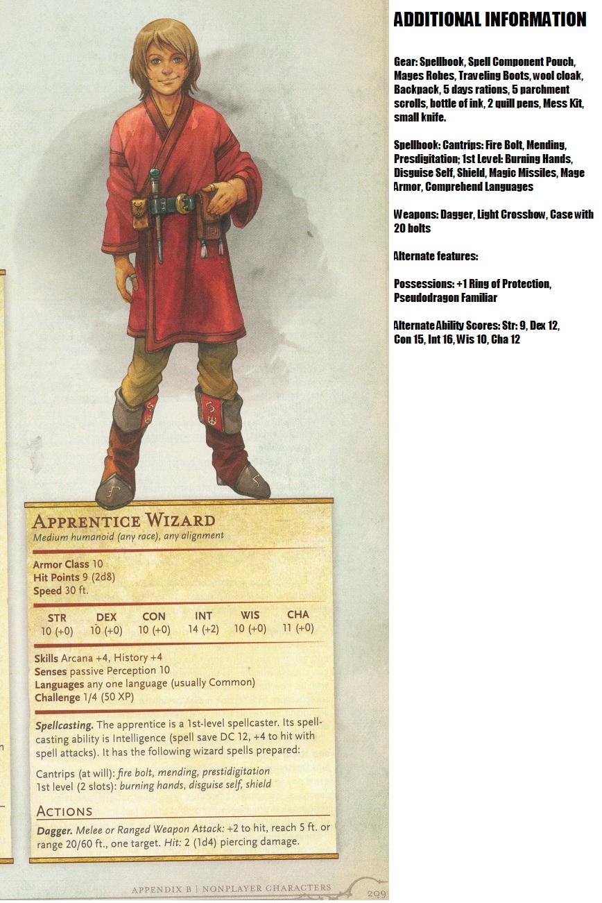 apprentice mage 5e dungeons and dragons by Geoffryn on DeviantArt apprentice mage 5e dungeons and dragons by Geoffryn on DeviantArt