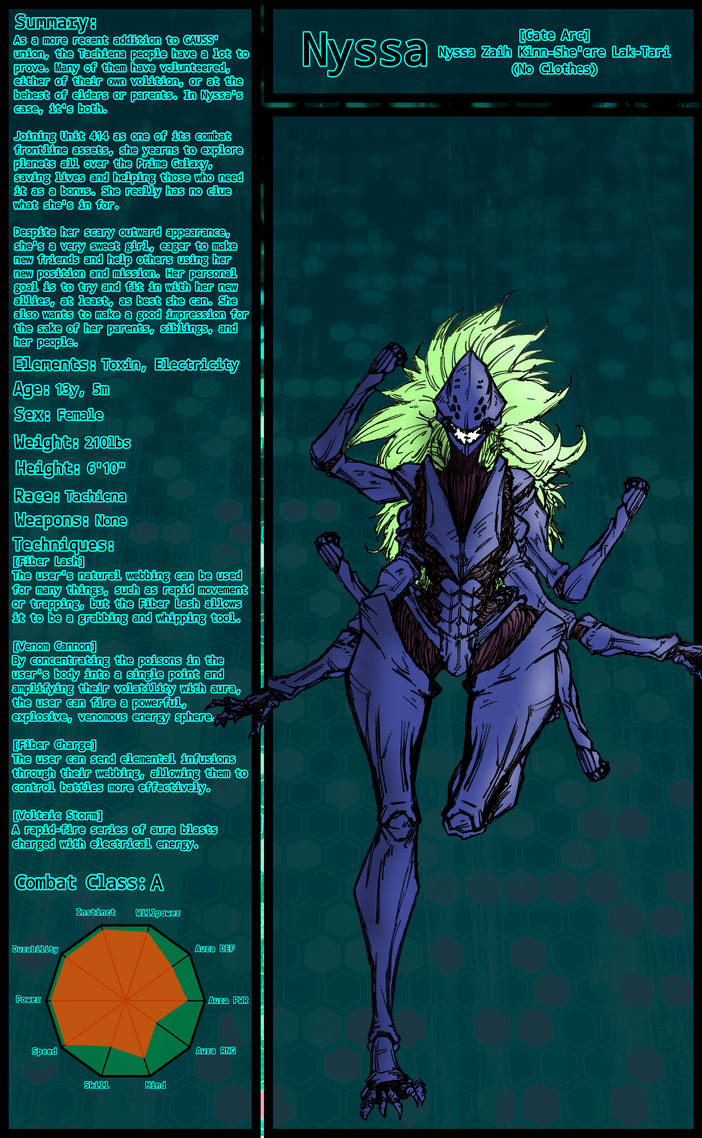 Revised Dossier Nyssa By Stevenjswilley On Deviantart