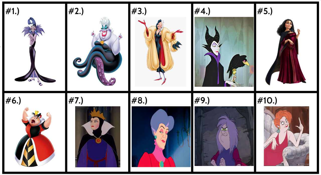 My Favorite Animated Female Disney Villains By Cjdubbs203058 On Deviantart