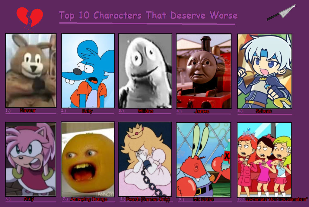 10 Characters Who Deserve Worse by MarioFan1981WasTaken on DeviantArt 10 Characters Who Deserve Worse by MarioFan1981WasTaken on DeviantArt