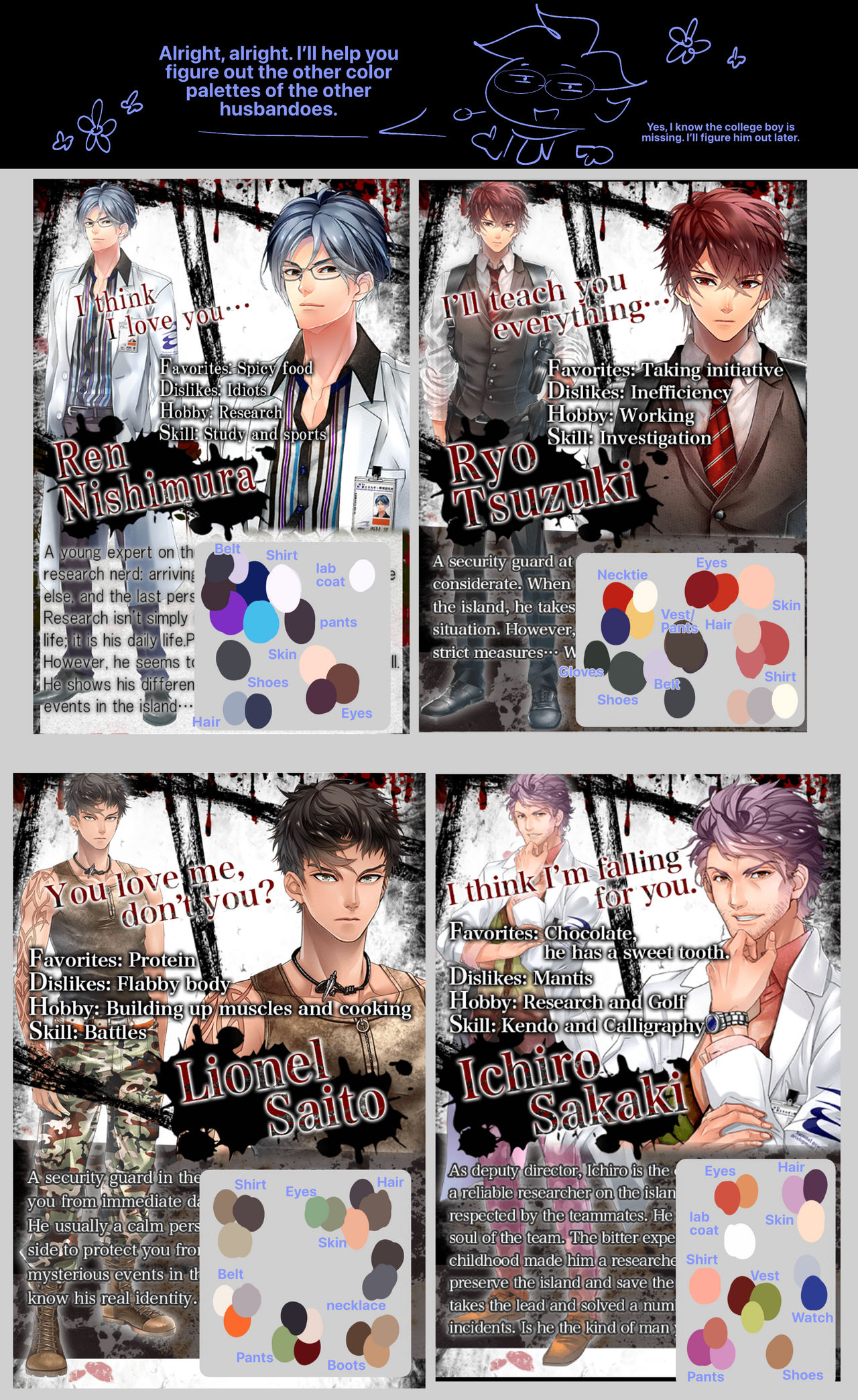 Reference for the datable by PainApple-K on DeviantArt Reference for the datable by PainApple-K on DeviantArt