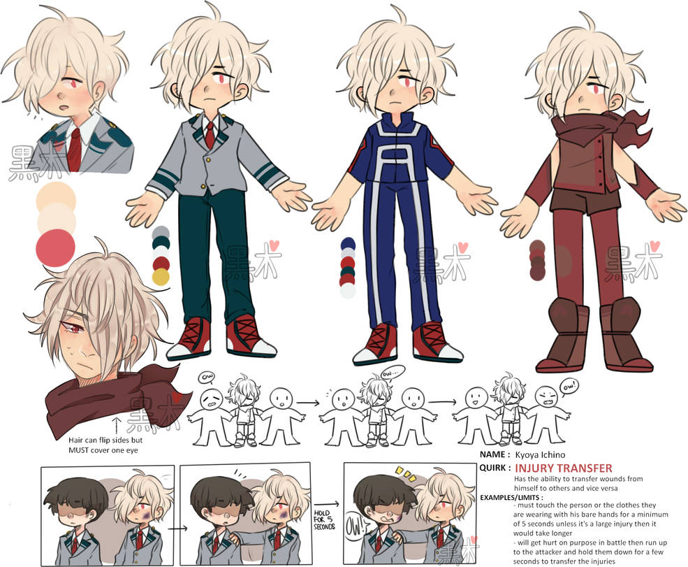 Bnha Oc Ll Kyoya Ichino By Ku Roki On Deviantart