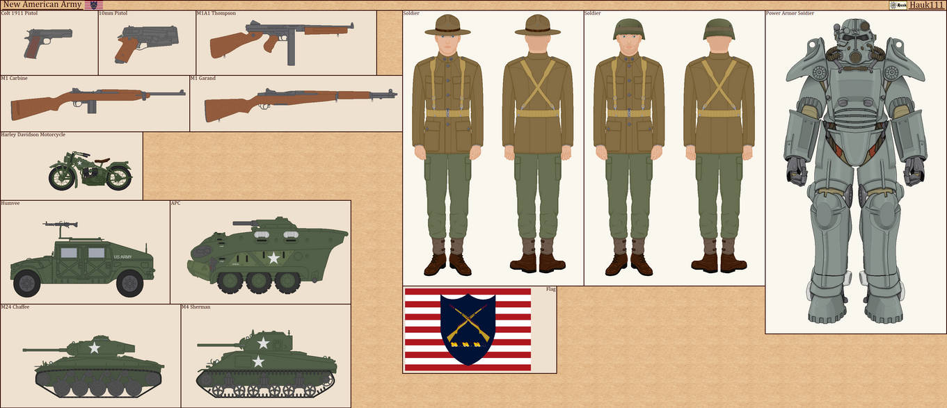 Fallout Kentucky - New American Army by Hauk111 on DeviantArt Fallout Kentucky - New American Army by Hauk111 on DeviantArt
