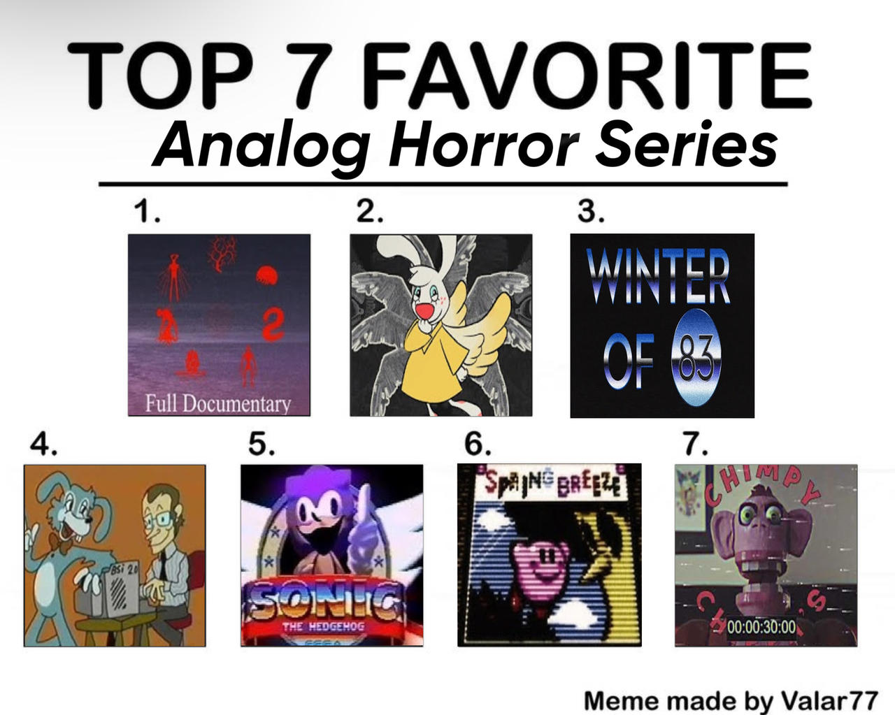 Top 7 Favorite Analog Horror Series By Kingentheo1 On Deviantart