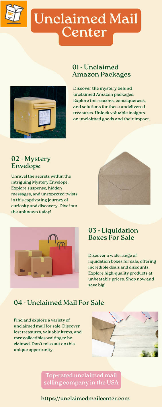 Unclaimed Amazon Packages by unclaimedmail on DeviantArt Unclaimed Amazon Packages by unclaimedmail on DeviantArt