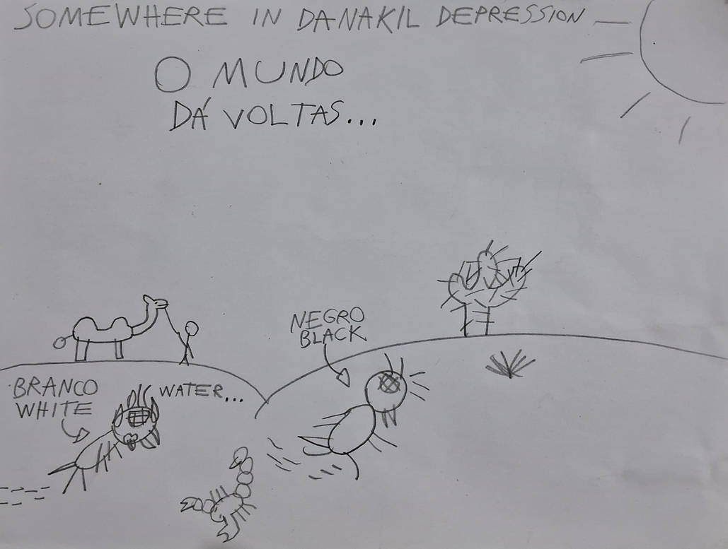 The World Turns by MillerTheCockroach on DeviantArt The World Turns by MillerTheCockroach on DeviantArt