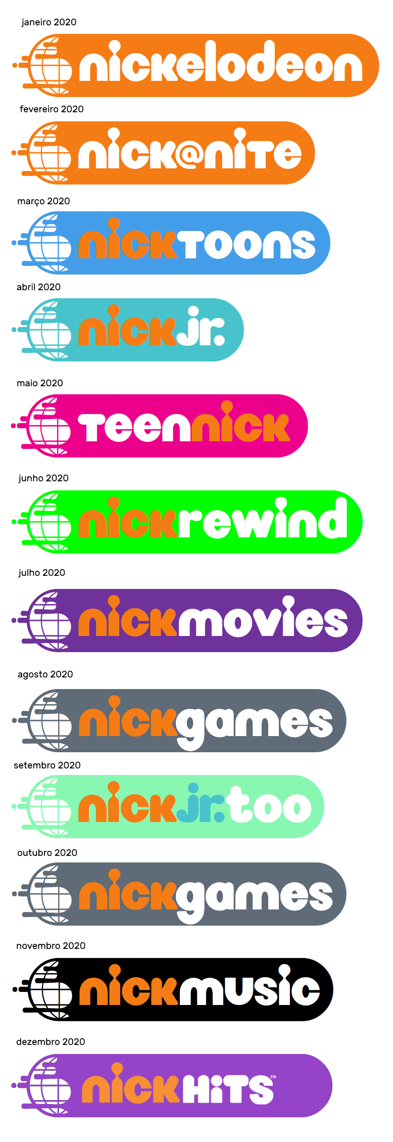 Nick Concept Logos Art Of 2020 By Juliolobo2003a On Deviantart