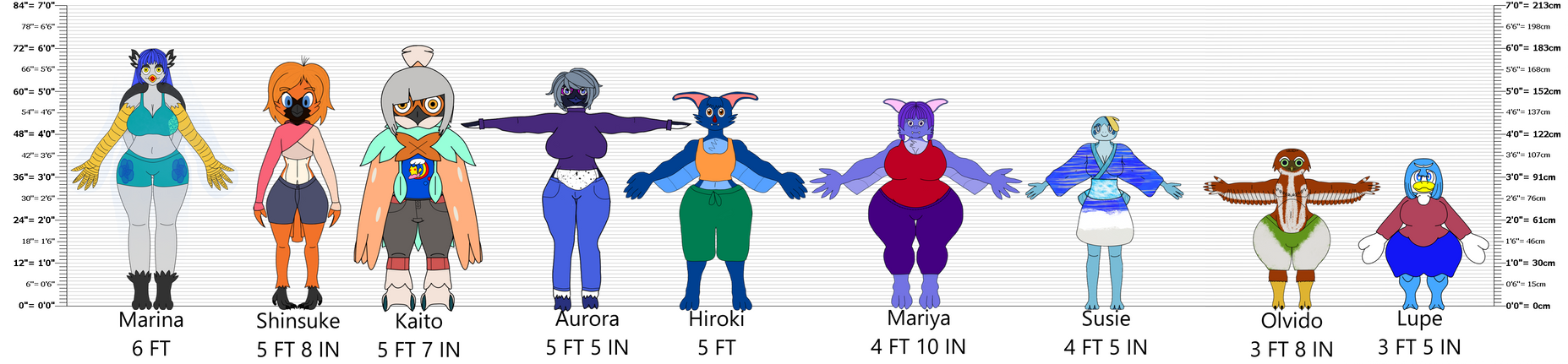 OC Height Chart by RyukyuShin1997 on DeviantArt OC Height Chart by RyukyuShin1997 on DeviantArt