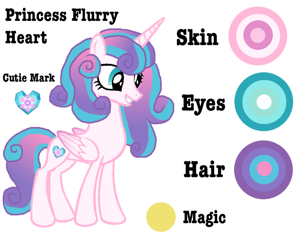 Princess Flurry Heart Bio By Songpenseranademlp On Deviantart