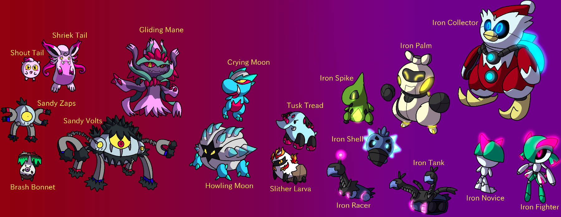 Paradox Evolution by YingYangHeart on DeviantArt Paradox Evolution by YingYangHeart on DeviantArt
