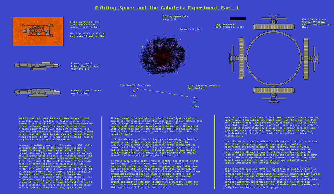 Gabatrix Database: The Gabatrix Experiment Part 1 by CMed2500 on DeviantArt Gabatrix Database: The Gabatrix Experiment Part 1 by CMed2500 on DeviantArt