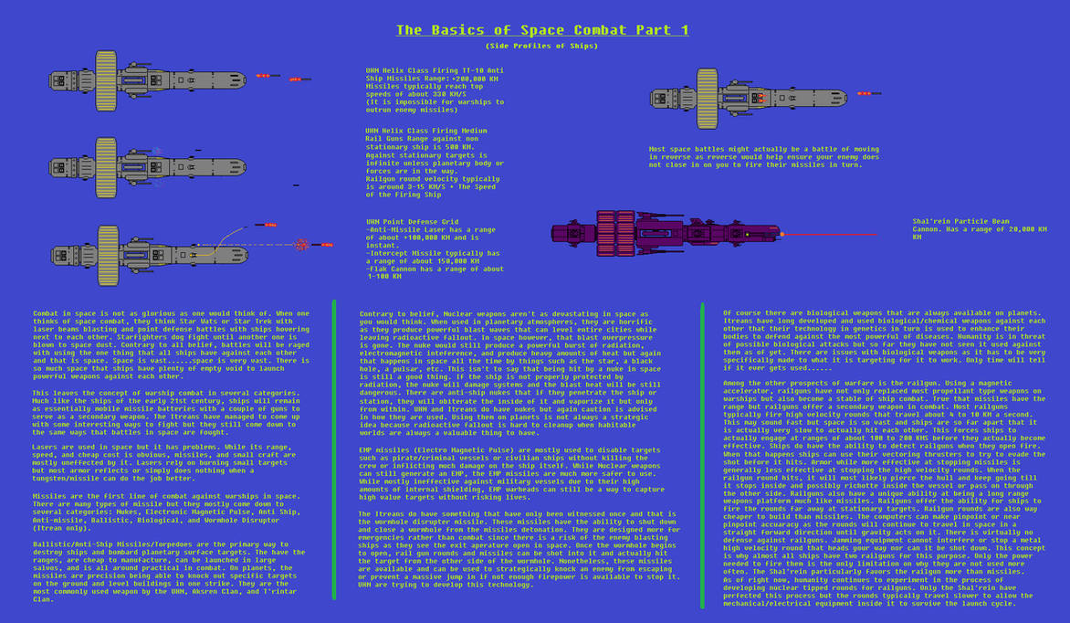Gabatrix Database: Space Combat Part 1 by CMed2500 on DeviantArt Gabatrix Database: Space Combat Part 1 by CMed2500 on DeviantArt