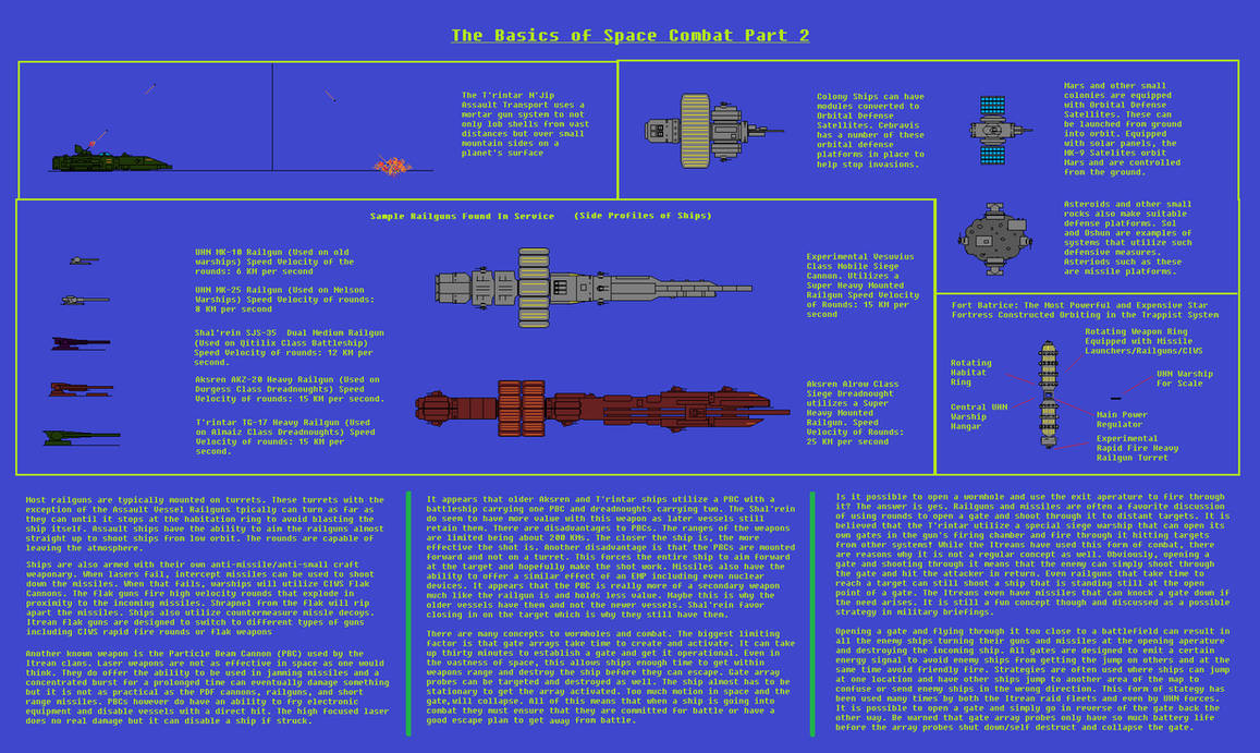 Gabatrix Database: Space Combat Part 2 by CMed2500 on DeviantArt Gabatrix Database: Space Combat Part 2 by CMed2500 on DeviantArt