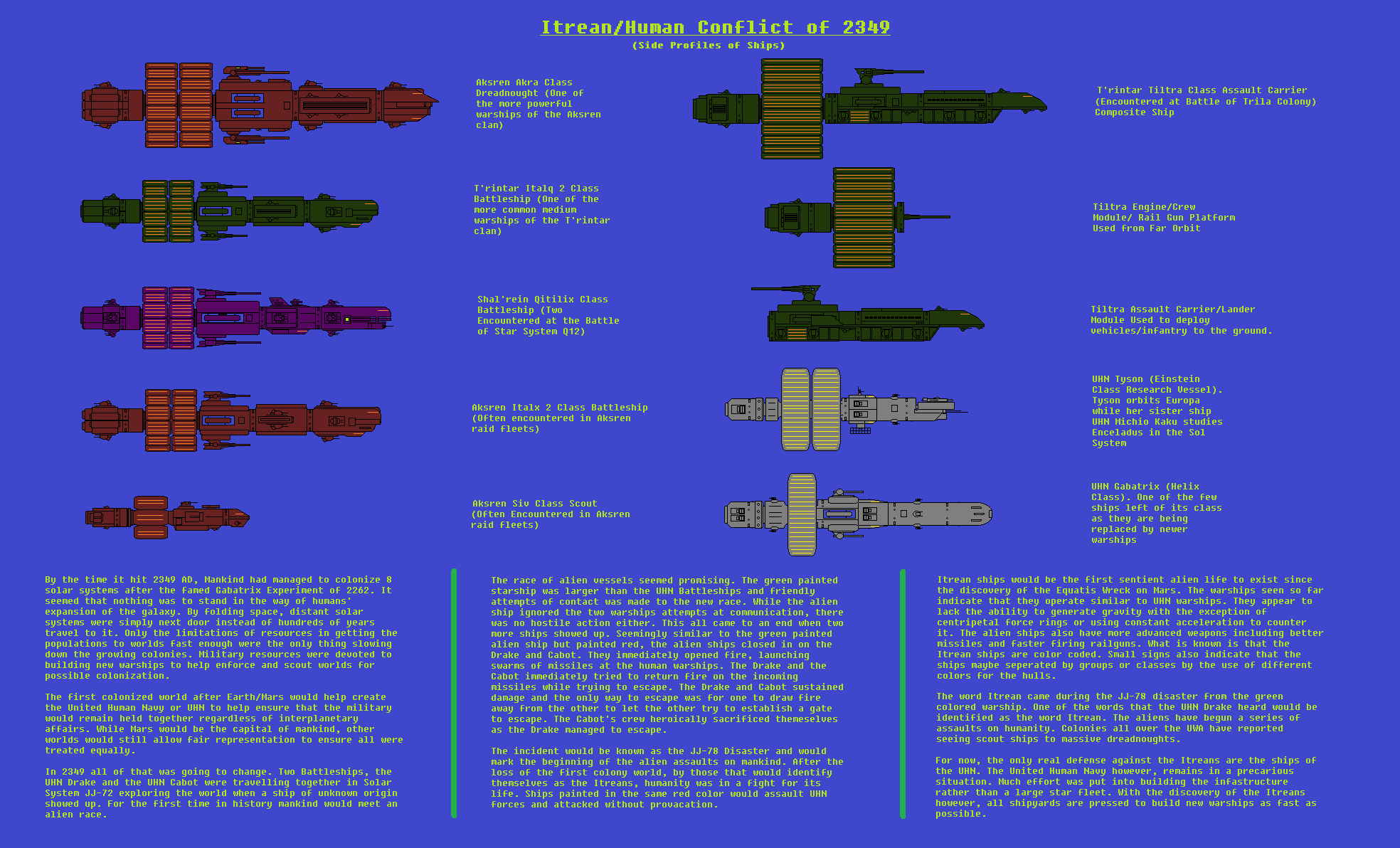 Gabatrix Database: The Human/Itrean War by CMed2500 on DeviantArt Gabatrix Database: The Human/Itrean War by CMed2500 on DeviantArt