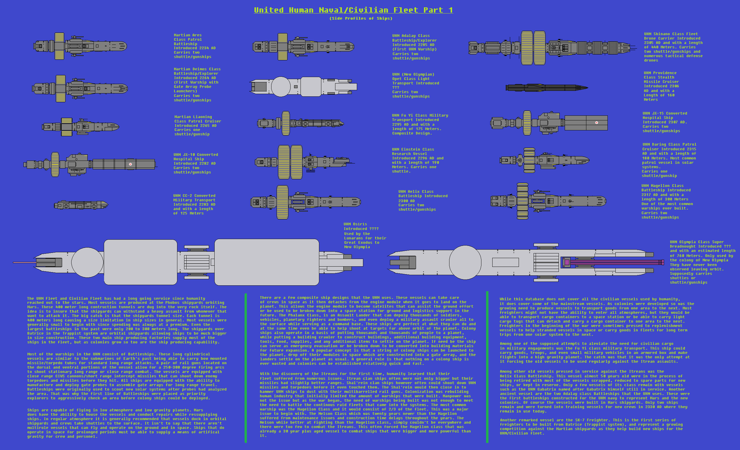 Gabatrix Database: The UHN/UWA Fleet Part 1 by CMed2500 on DeviantArt Gabatrix Database: The UHN/UWA Fleet Part 1 by CMed2500 on DeviantArt