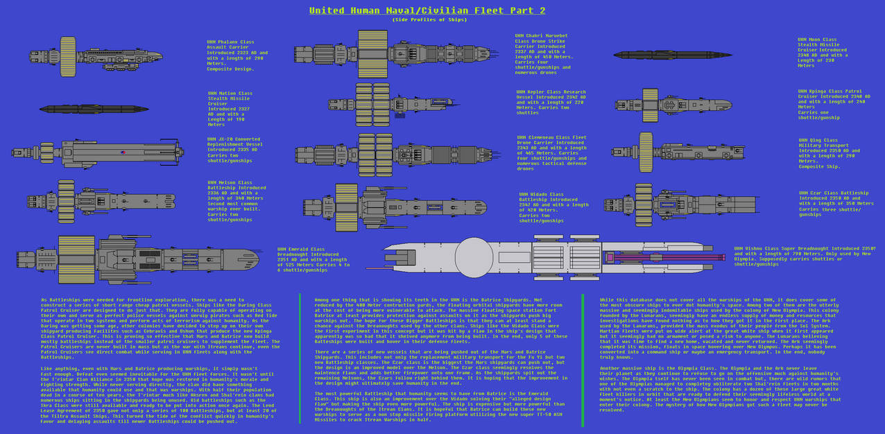 Gabatrix Database: The UHN/UWA Fleet Part 2 by CMed2500 on DeviantArt Gabatrix Database: The UHN/UWA Fleet Part 2 by CMed2500 on DeviantArt