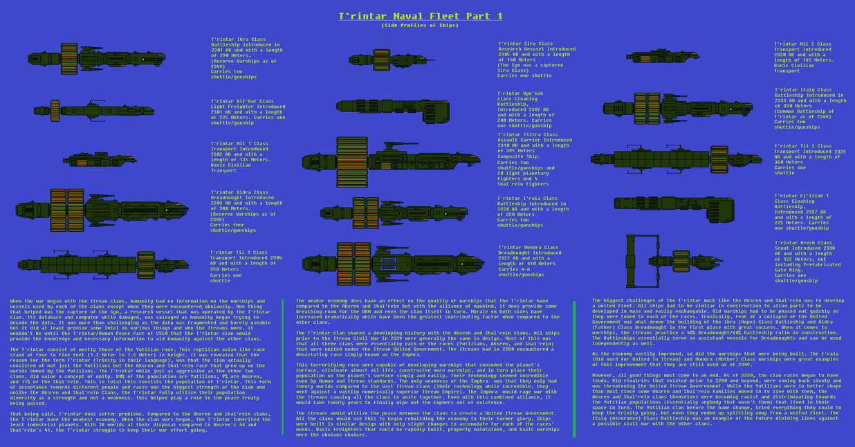 Gabatrix Database: T'rintar Clan Part 1 by CMed2500 on DeviantArt Gabatrix Database: T'rintar Clan Part 1 by CMed2500 on DeviantArt