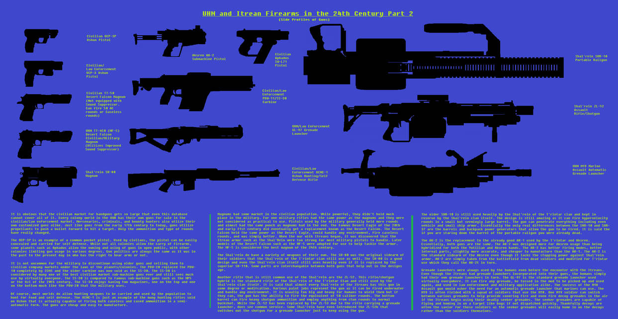 Gabatrix Database: Firearms Part 2 by CMed2500 on DeviantArt Gabatrix Database: Firearms Part 2 by CMed2500 on DeviantArt