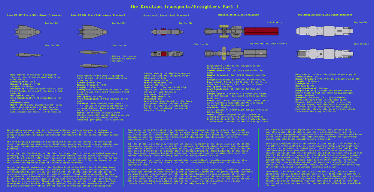 Gabatrix Database: Civilian Ships Part 1 by CMed2500 on DeviantArt Gabatrix Database: Civilian Ships Part 1 by CMed2500 on DeviantArt
